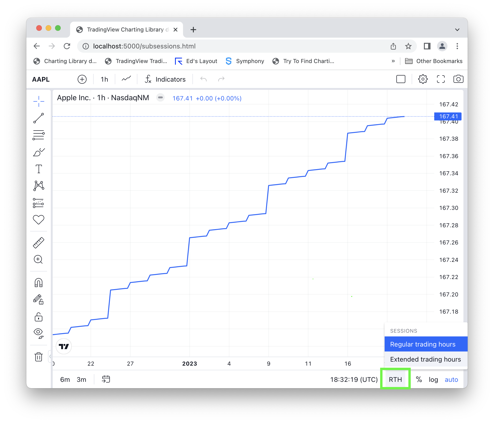 Extended Sessions | Advanced Charts Documentation